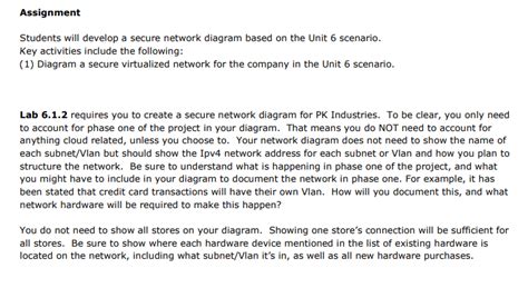 Solved Assignment Students Will Develop A Secure Network Chegg