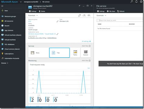 Azure Storage Services File Storage Sysops
