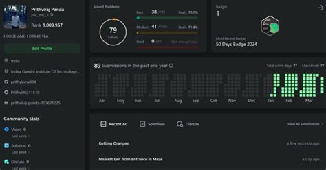 prithviraj panda on linkedin leetcode75 leetcode75 codenewbie dsa