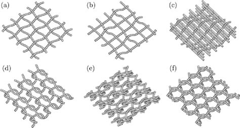 Examples Of Textile Structures Plain Weave A Sateen B Download Scientific Diagram Examples Of Textile Structures Plain Weave A Sateen B Download Scientific Diagram