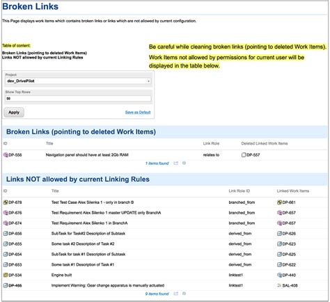 Garantis It Solutions Integration Polarion Alm And Qtest Qasymphony