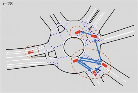 Multi Vehicle Control In Roundabouts Using Decentralized Game Theoretic