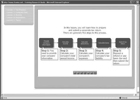 Web Based Training Course Download Scientific Diagram Web Based Training Course Download Scientific Diagram