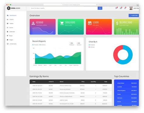 Bootstrap Profile Page Examples For Webs Applications And Websites