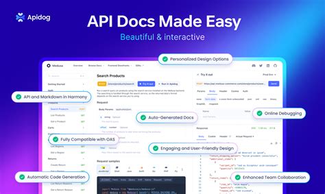 Top 15 Free Tools For Api Documentation