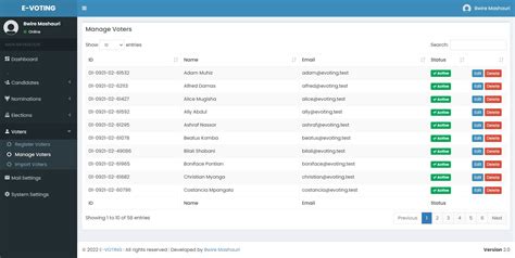 E Voting Online Voting System By Programmer Codester