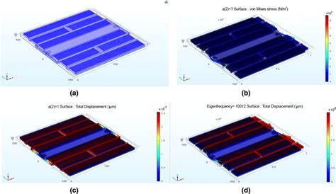 A Three Dimensional Geometry Of The Proposed Accelerometer In Comsol Download Scientific