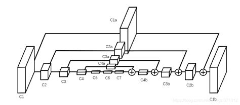 stacked hourglass networks 堆叠沙漏网络结构详解 csdn博客