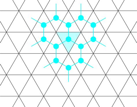 The Figure Shows A Piece Of The Equilateral Triangle Tiling Of The Download Scientific Diagram
