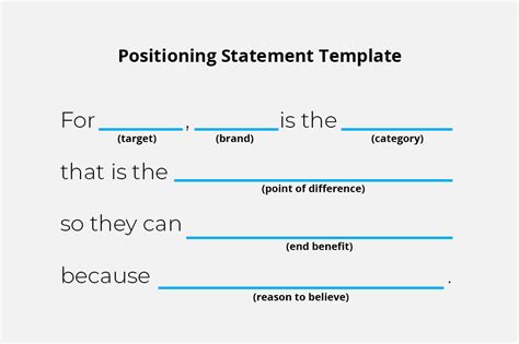 How To Write A Positioning Statement