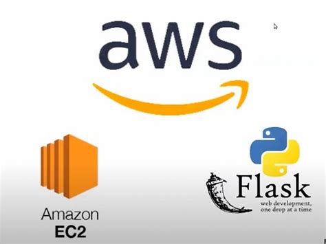Pragathi Gopishetty On Linkedin How To Deploy Machine Learning Flask Model Using Aws Ec2