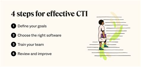 What Is Computer Telephony Integration Cti A Guide