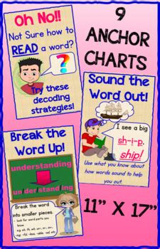 Reading Decoding Anchor Chart Teaching Resources | TpT
