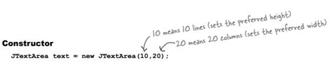 Chapter 13 Using Swing By Harshana Samarasinghe Codex Medium
