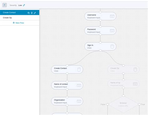 testcraft by perforce reviews 2025 details pricing and features g2