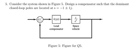 Solved Consider The System Shown In Figure Design A Chegg