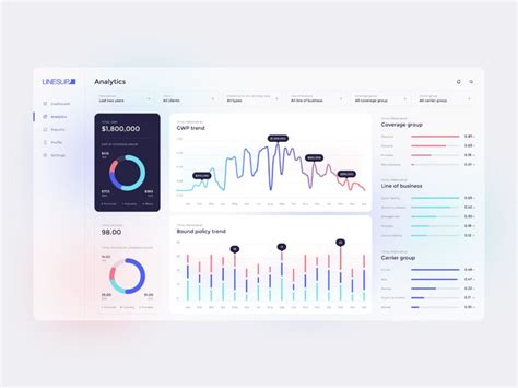 Analytics Dashboard Design Page