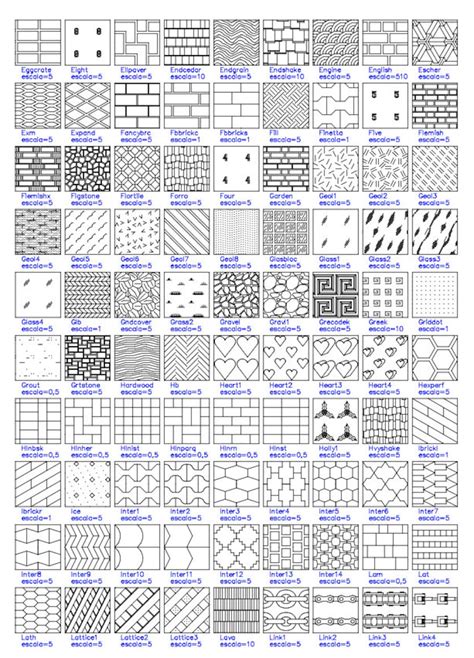 900 Autocad Hatch Patterns900 Piece Of Details Autocad 2d Dwg File Ready Block For Autocad 900 Autocad Hatch Patterns900 Piece Of Details Autocad 2d Dwg File Ready Block For Autocad