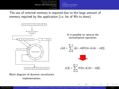 an efficient dsp implementation of a dynamic convolution using princi…