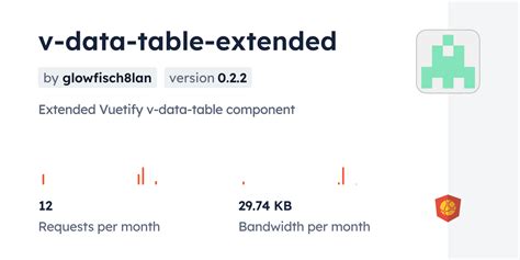 V Data Table Extended CDN By JsDelivr A CDN For Npm And GitHub