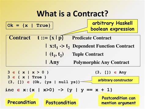 Ppt Static Contract Checking For Haskell Powerpoint Presentation Free Download Id2591791