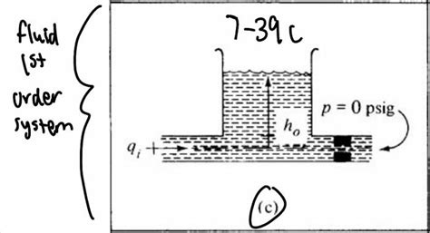 Solved Just Do Problem 6 Please Show Your Work And Write