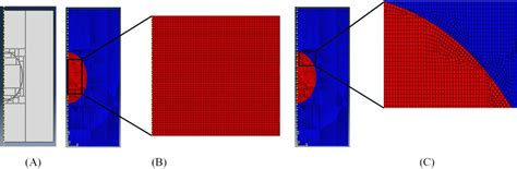 A Proposed Model With Rectangular Partitions Created Inside The Download Scientific Diagram