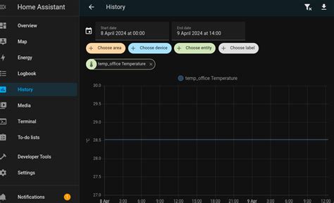 zigbee sensor shows same data forever zigbee home assistant community