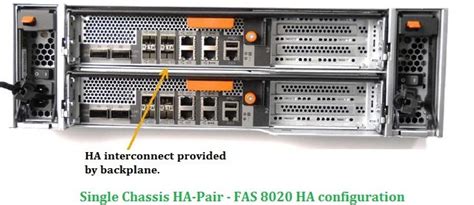 Netapp Clustered Data Ontap Fas Series Part 3 Unixarena