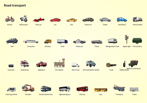 Road Transport Design Elements Aerospace And Transport Road