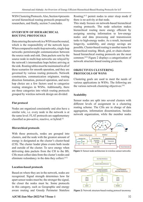An Overview Of Energy Efficient Hierarchical Based Routing Protocols