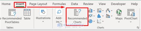 Excel Add Line To Bar Chart 4 Ideal Examples ExcelDemy