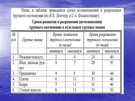 Судебная медицина - презентация онлайн