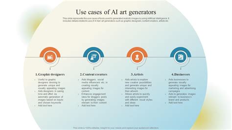 Gpt Chatbots For Generating Use Cases Of Ai Art Generators Chatgpt Ss V