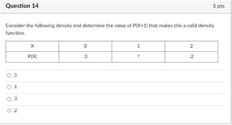 Solved Consider The Following Density And Determine The Chegg