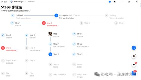 c core优秀项目和框架2024年3月简报 net core 开源项目 csdn博客