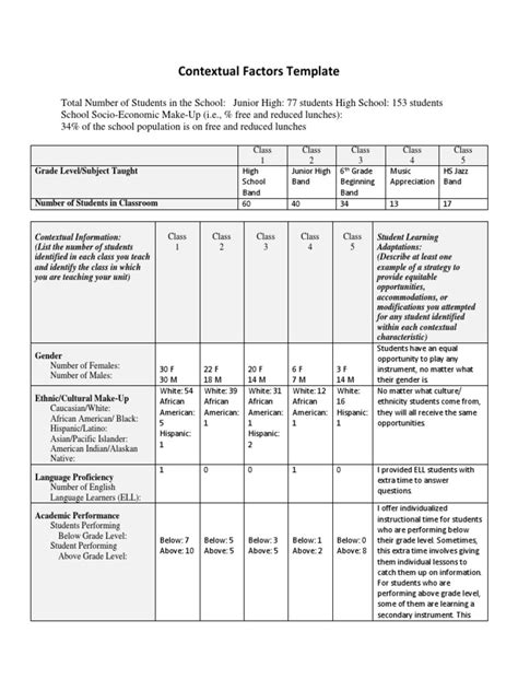 Contextual Factors Template Pdf Educational Assessment Intellectual Tedness