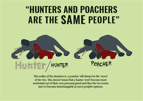 Big Game Perceptions Typography 3598qca On Behance