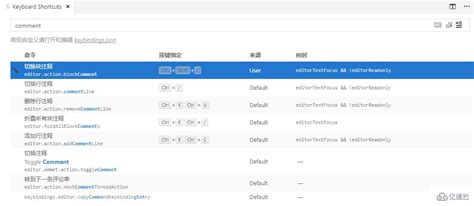 vscode多行注释的方法 软件技术 亿速云