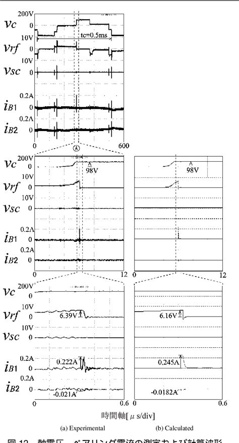 Figure 13 From A Common Mode Equivalent Circuit Usable For Calculating Common Mode Current And