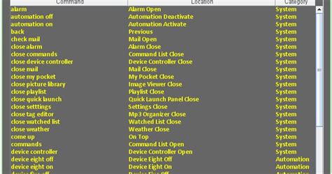 07 Command List Java Speech Recognition System