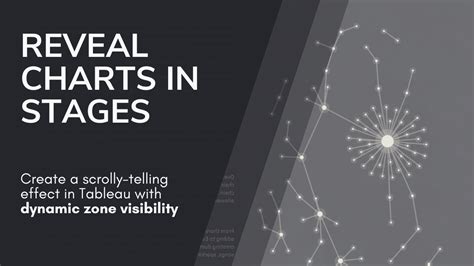 Reveal Charts In Stages Dynamic Zones 6 — Ann Pregler