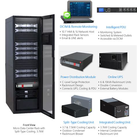 Arctiv Micro Data Center Racks