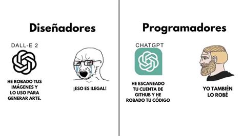 Edgar Rios Linares On Linkedin Ai Datascience Dataanalyst Dataanalytics Python