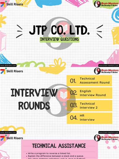 Copy Of Maq Interview Question Pdf Cloud Computing Computing