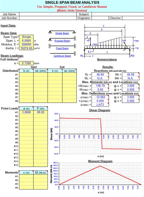 Cantilever Beam Deflection Excel The Best Picture Of Beam