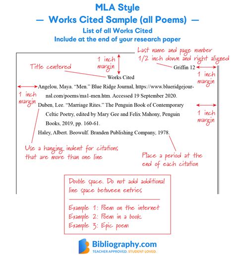 Tips On Citing A Poem In MLA Style Bibliography Com