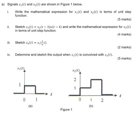 Solved A Signals X1 T And X2 T Are Shown In Figure 1