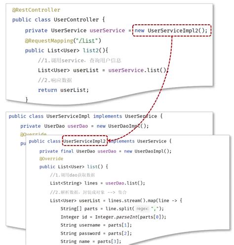 Springbootweb三层架构and分层解耦springboot三层结构访问数据库 Csdn博客
