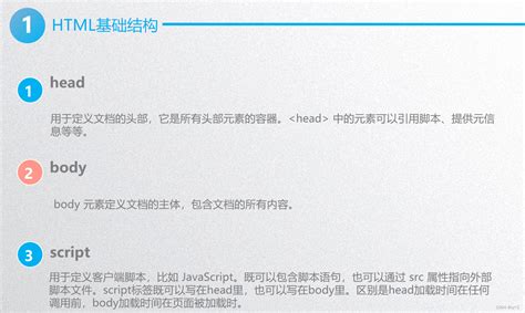 一、js简介 csdn博客